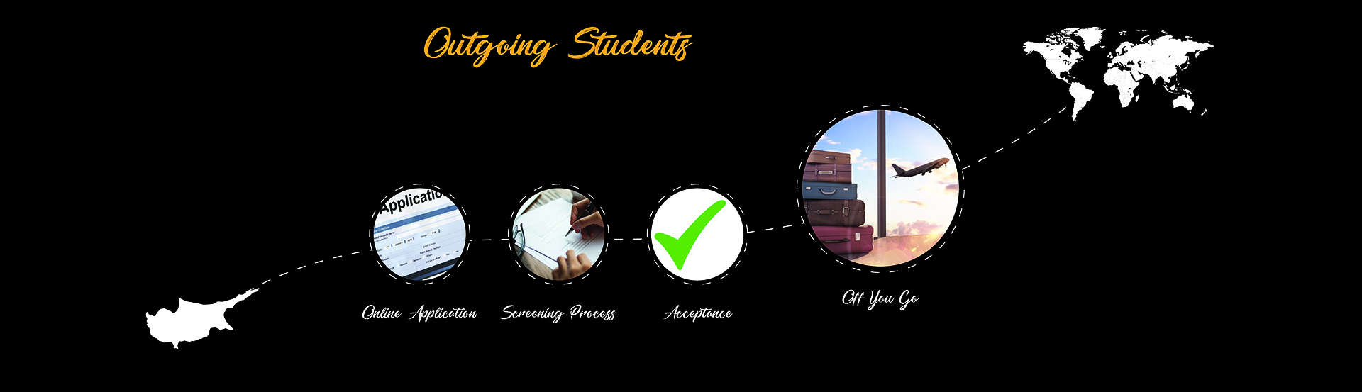 Outgoing Students | Student Exchange Program - EMU